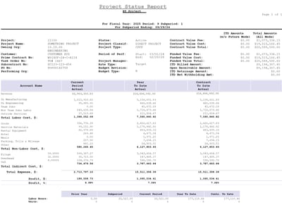 Project Status Reports Explained and Why They Are Critical for Project ...