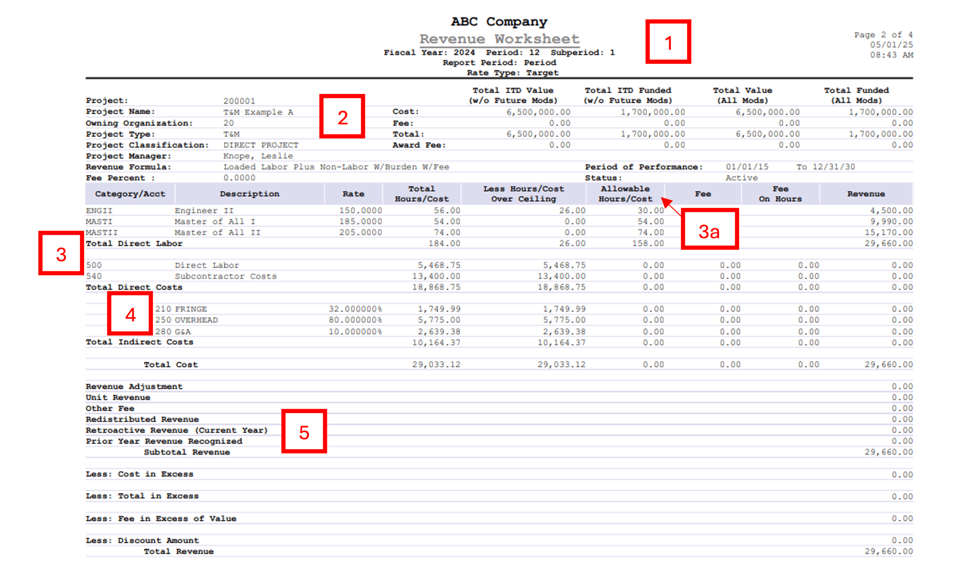 How Costpoint’s Revenue Worksheets Support Accurate Billing and Project ...